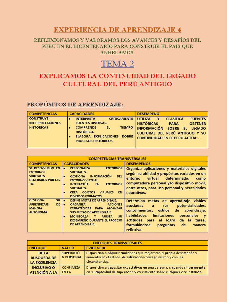 Exp. 4 CS SS Tema 2 Explicamos El Legado Cultural Del Perú Antiguo | PDF | Aprendizaje | Perú