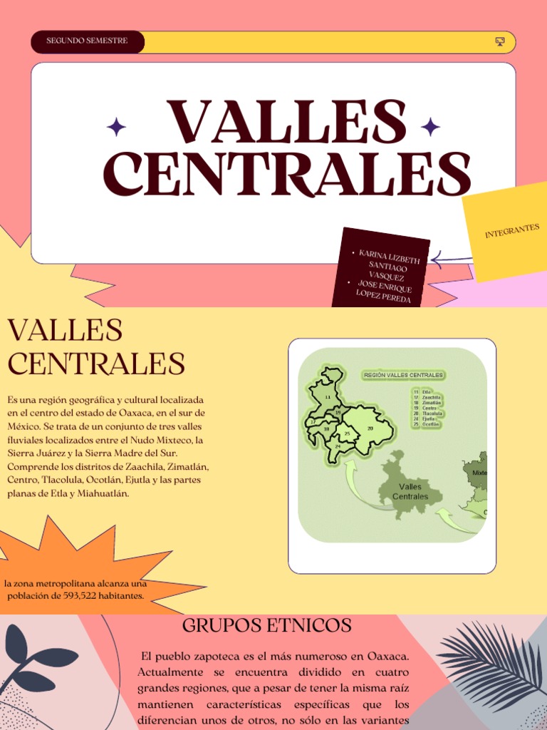 Valles Centrales | PDF