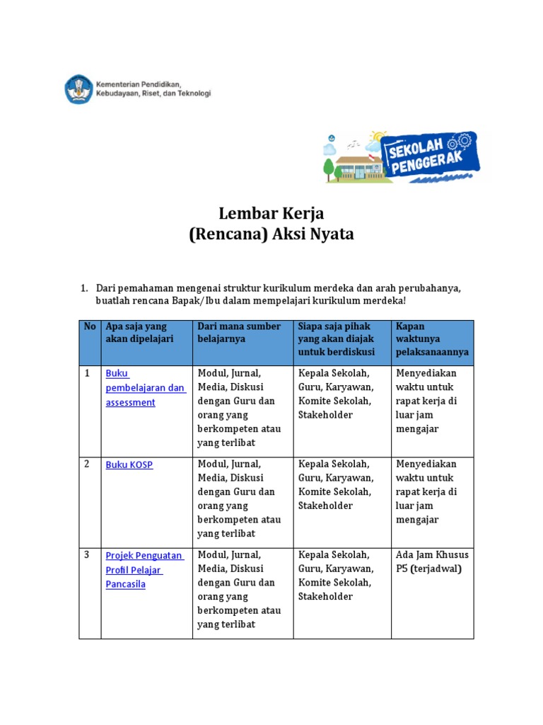 Lembar Kerja Rencana Aksi Nyata Pdf - vrogue.co Lembar Kerja Rencana Aksi Nyata Pdf - vrogue.co