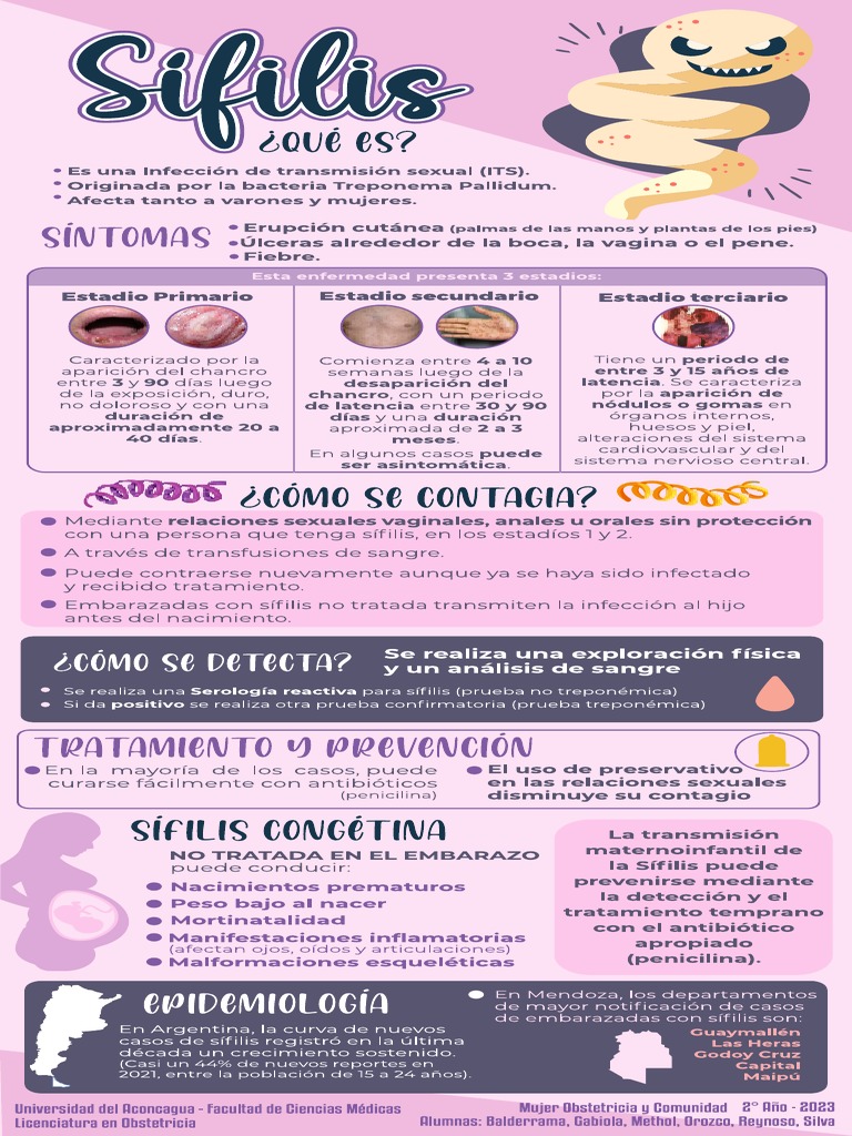 Infografía Sífilis | PDF