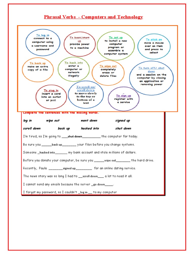 Phrasal Verbs - Computers and Technology | PDF