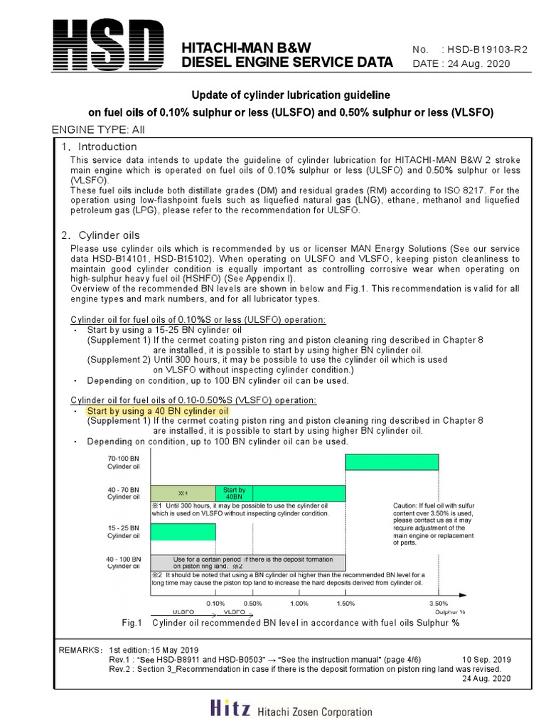 HSD-B19103-R2 E - Update of Cylinder Lubrication Guideline | PDF