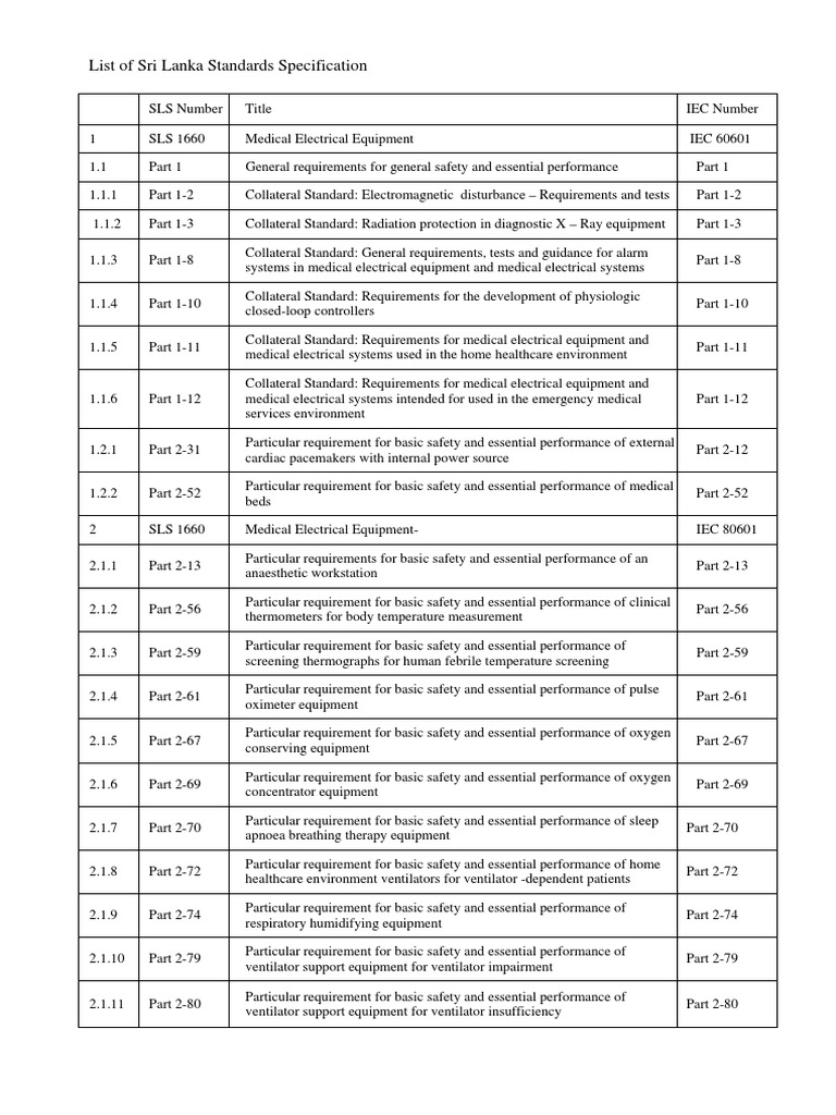 List of Sri Lanka Standard Specification | PDF