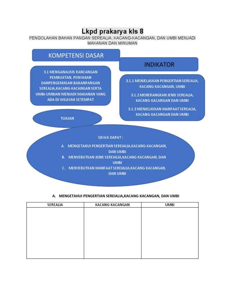 LKPD Prakarya Kls 8 | PDF