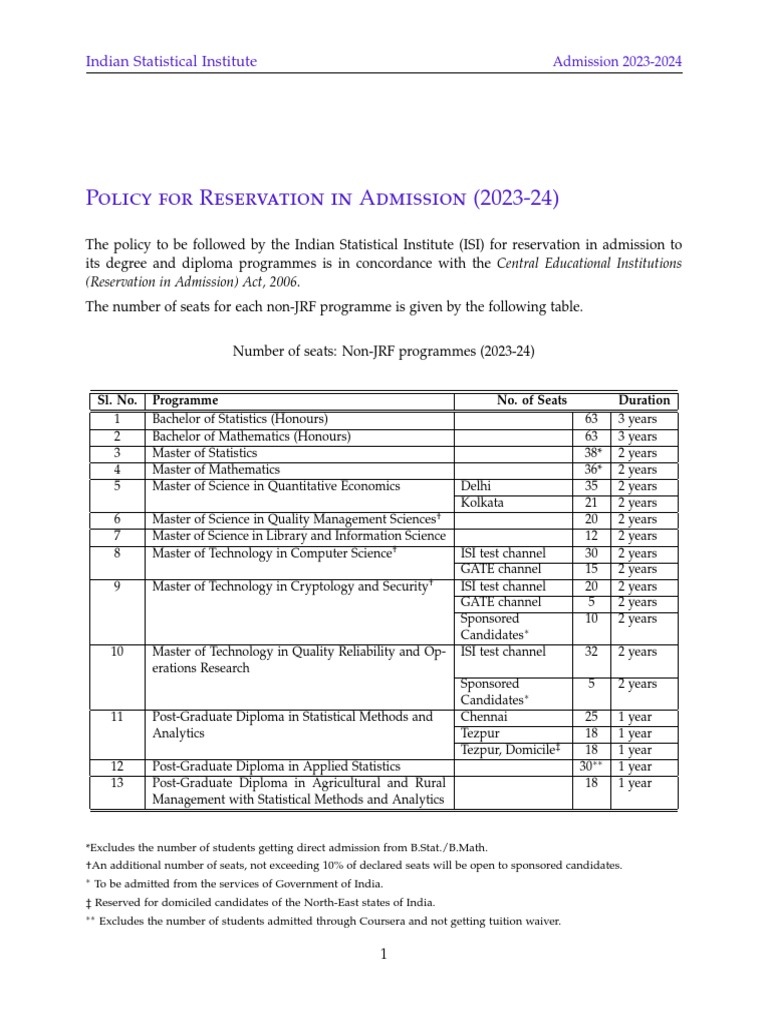 Reservation Policy 2023 | PDF