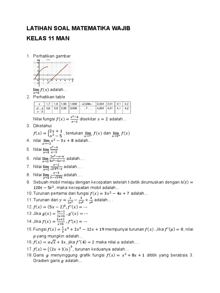 manLATIHAN SOAL MATEMATIKA WAJIB | PDF