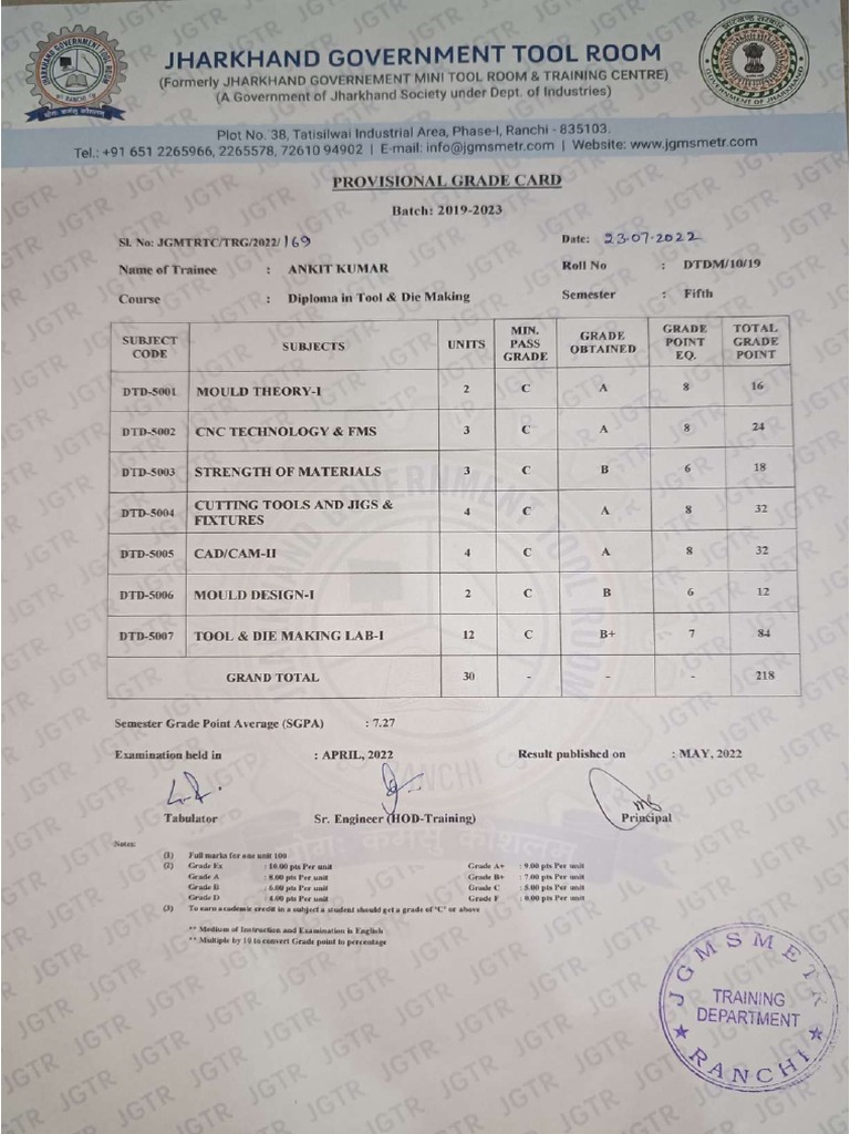 Six Semester Marksheet | PDF