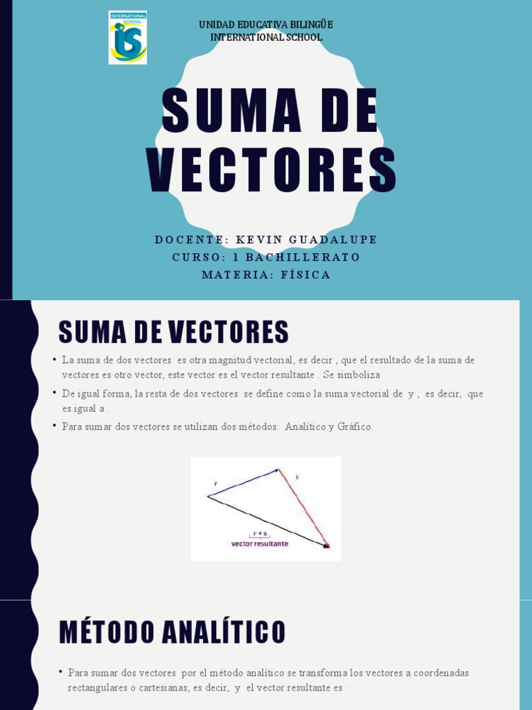 Suma de Vectores | PDF