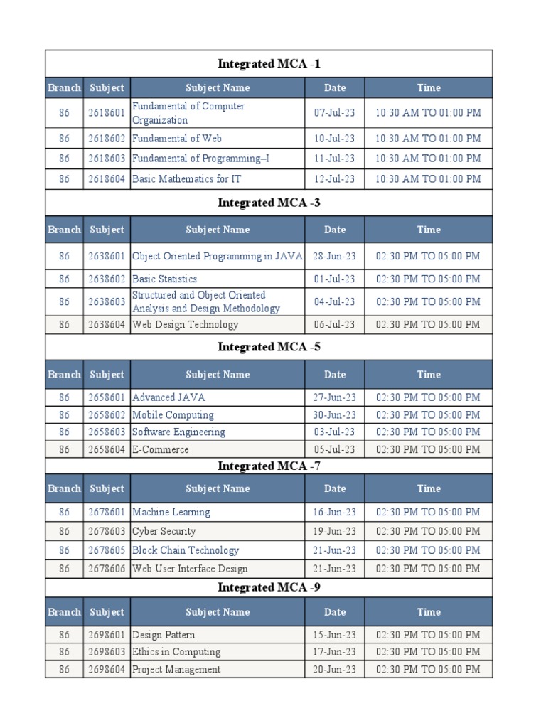 GTU Remedial exam schedule 2023 | PDF