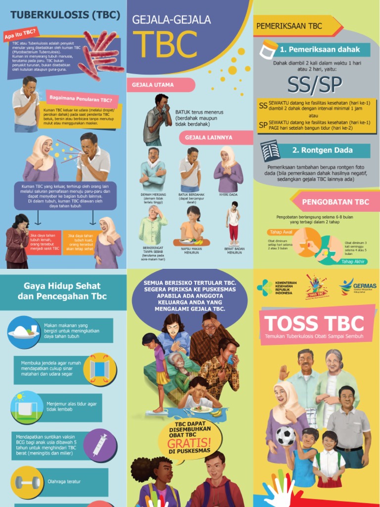 Leaflet TOSS TBC | PDF