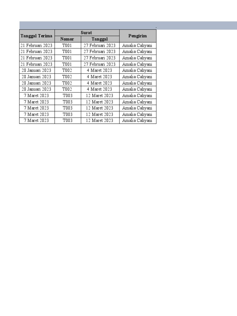Agenda Surat Masuk - Amalia Dwi Cahyani - DBM 22 | PDF Agenda Surat Masuk - Amalia Dwi Cahyani - DBM 22 | PDF