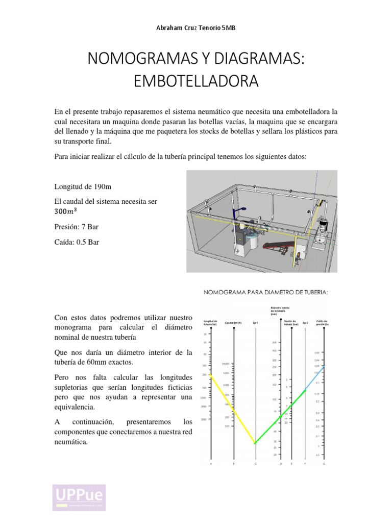 Nomogramas y Diagramas | PDF | Ingeniería mecánica