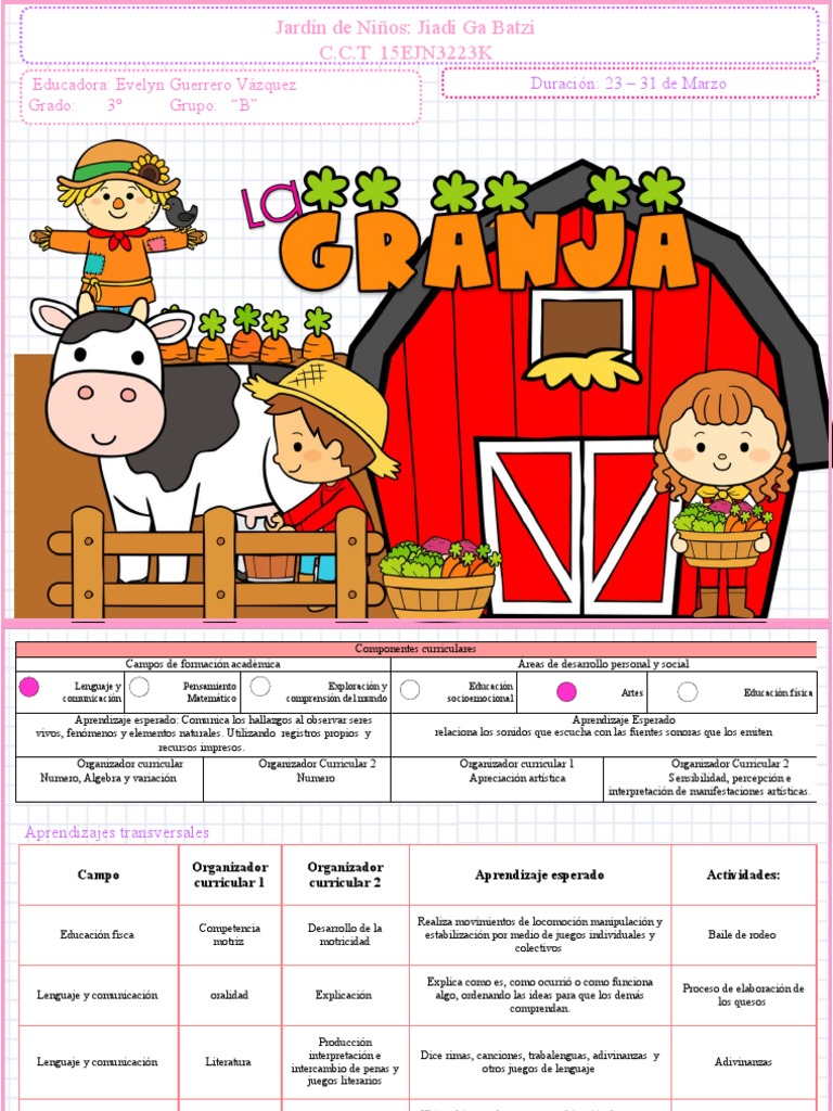 Plan Granja | PDF