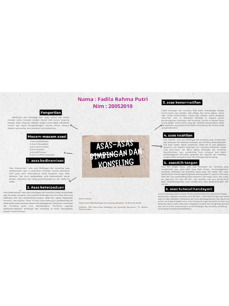 P5 - FADILA RAHMA PUTRI - 20052010 - BK - Salin | PDF