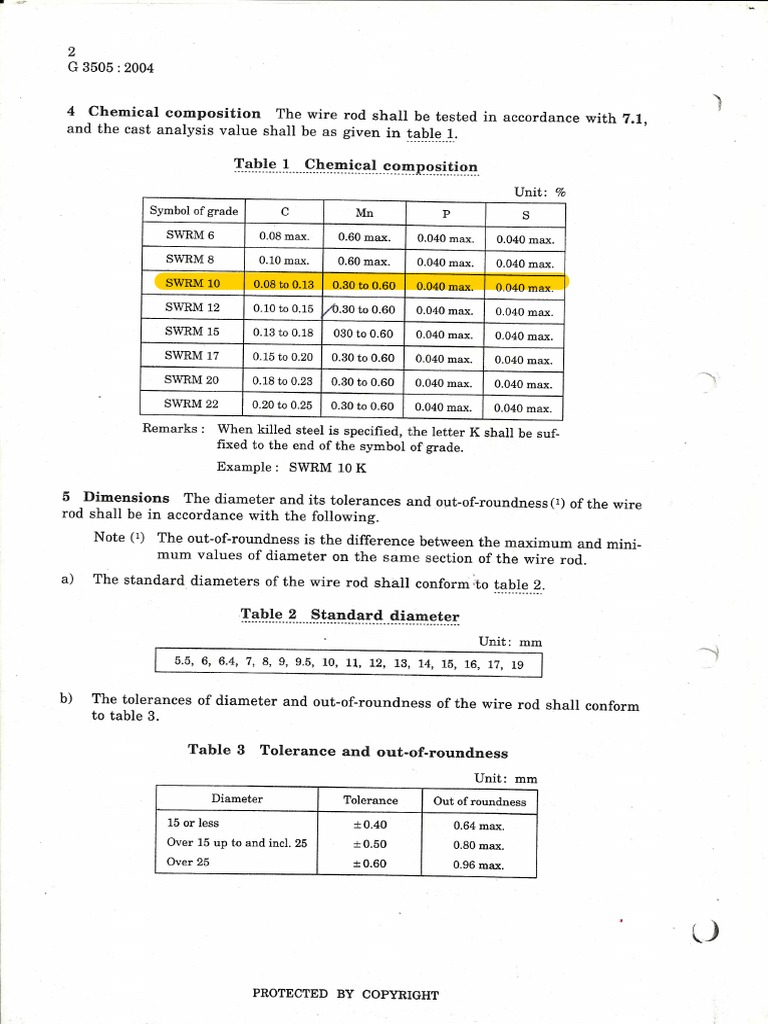 Jis - G 3505 2004 | PDF