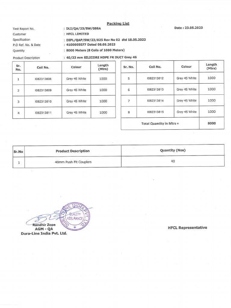 Packing List (1) | PDF