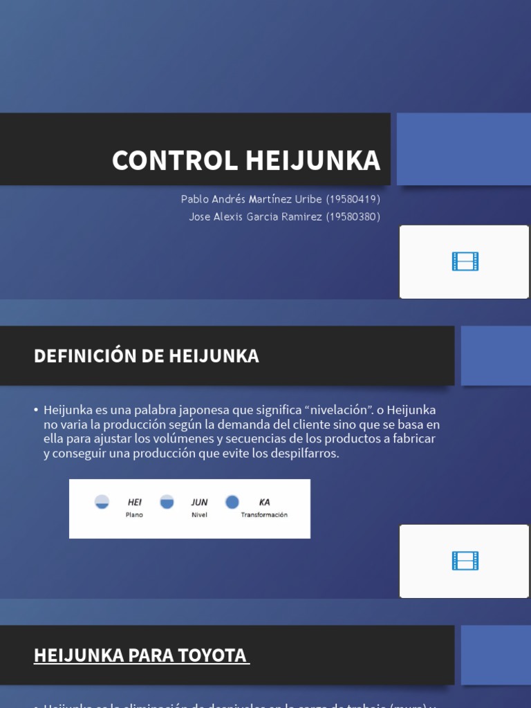 Control Heijunka | PDF