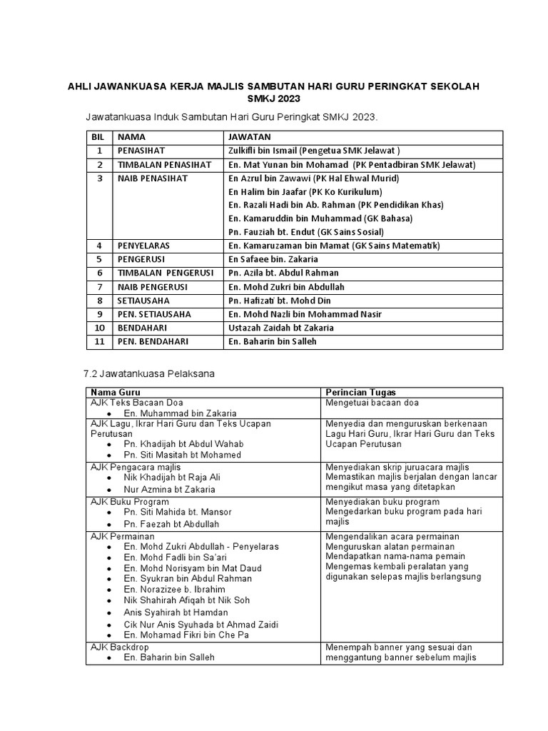 Jawatankuasa Hari Guru SMKJ 2023 | PDF
