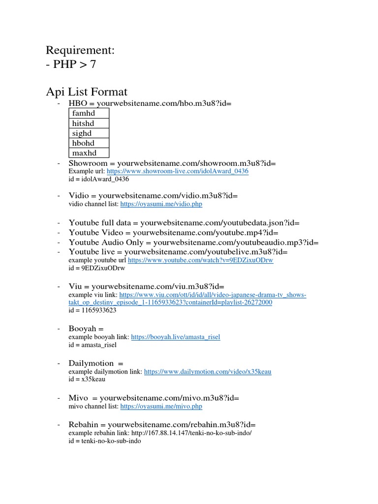 Howto | PDF Howto | PDF