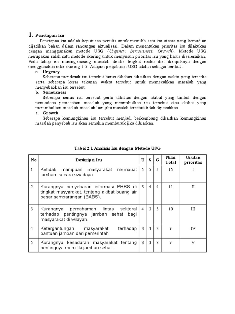 USG Dan Fishbone | PDF