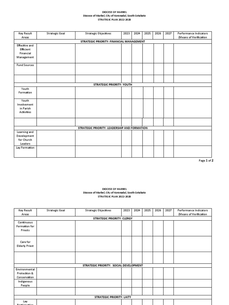 Strategic Plan Template (Synod) | PDF