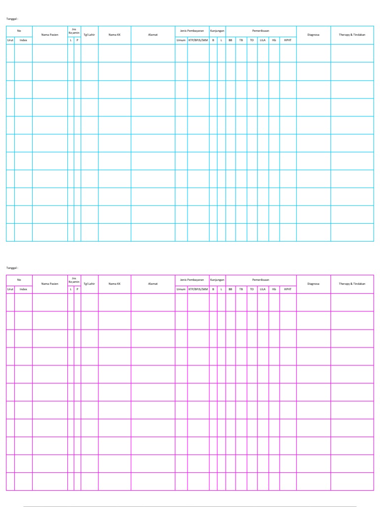 Sensus Harian 2021 | PDF