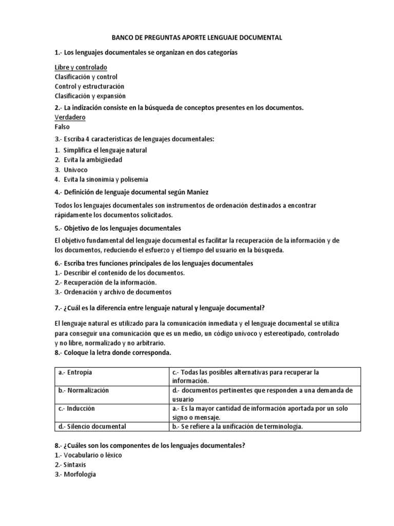 Preguntas Aporte Lenguaje Documental Primer Parcial | PDF | Información | Recuperación de ...