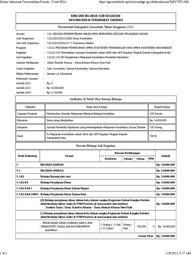Sipd Cetak Rka HT | PDF