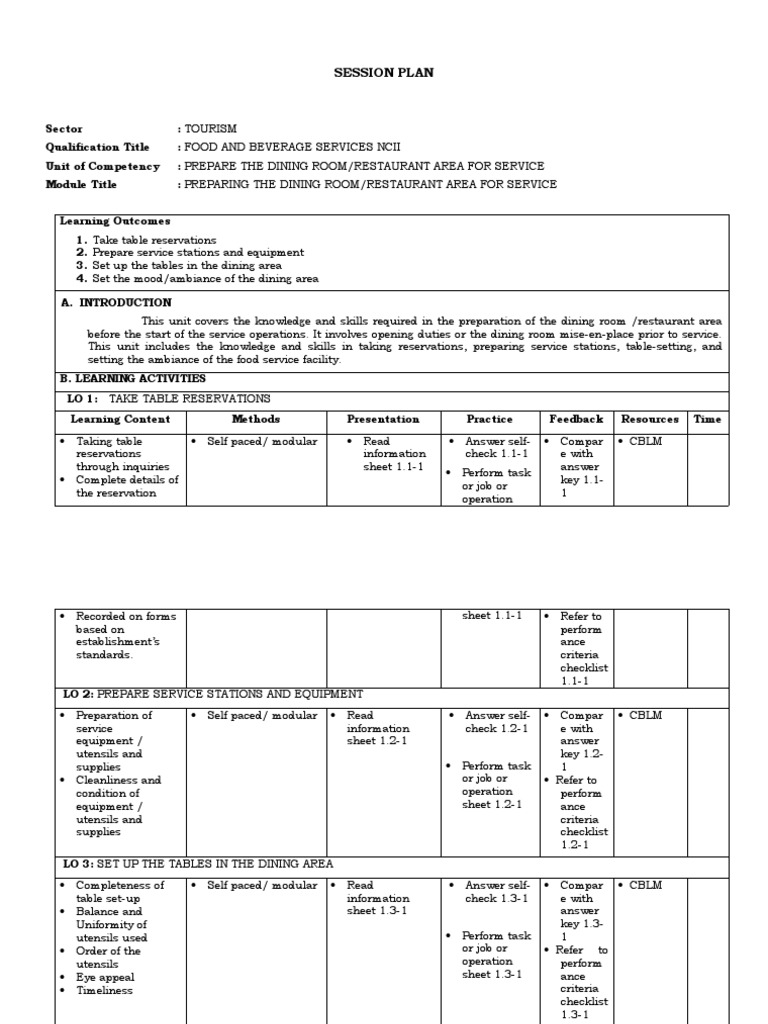 Session Plan FBS | PDF | Restaurants | Foodservice