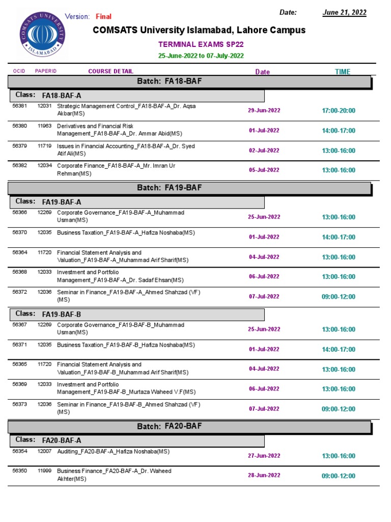 Ds Final Sp22 | PDF | Pakistan