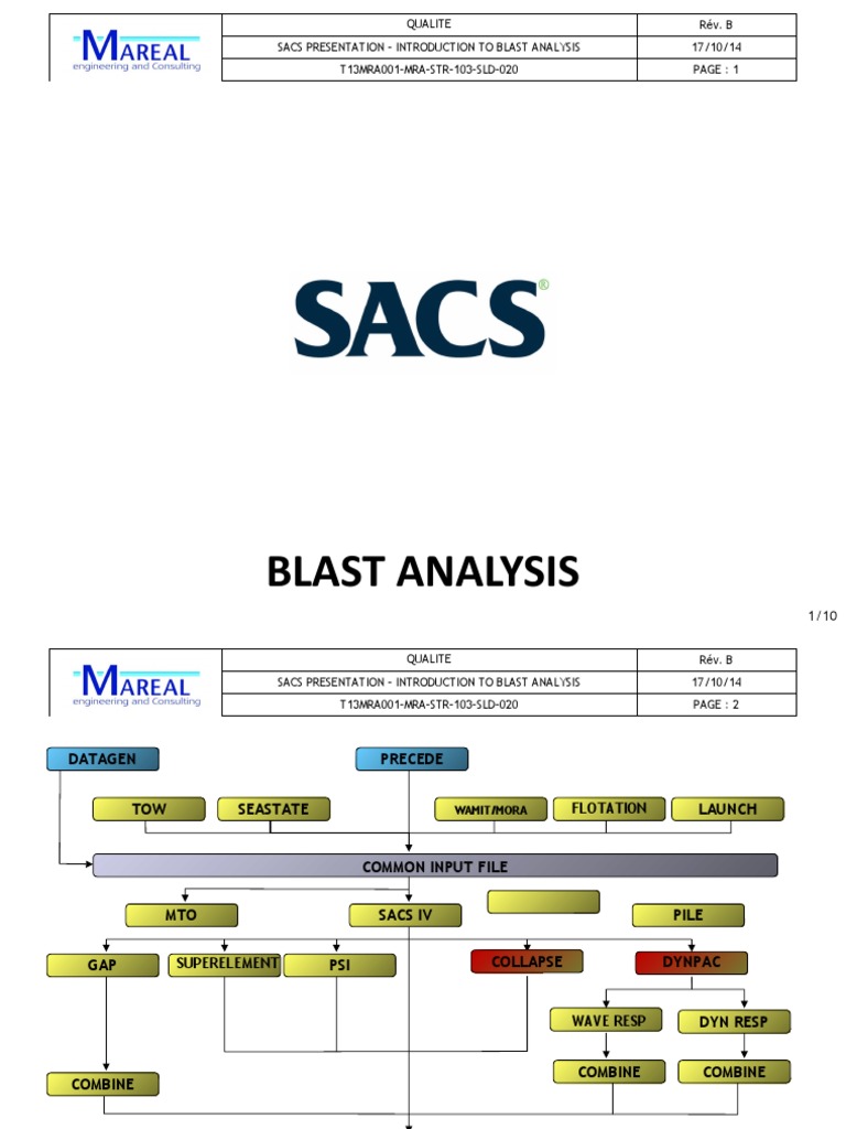 Introduction to Blast Analysis | PDF | Applied Mathematics
