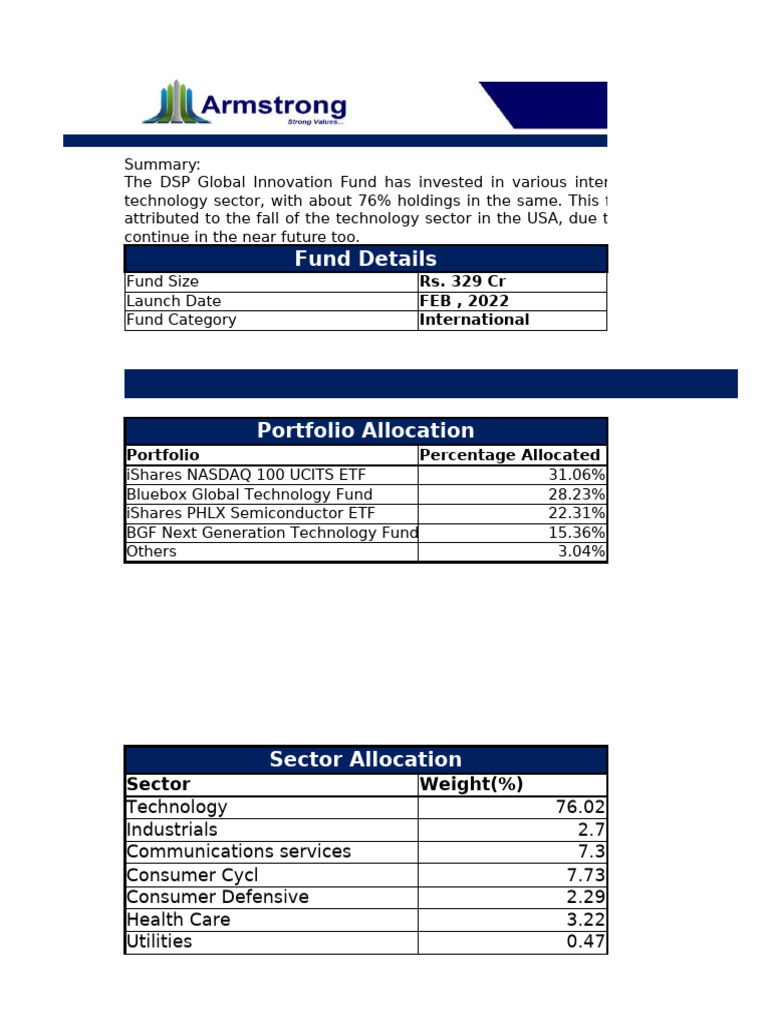 DSP Global Innovation FoF | PDF | Exchange Traded Fund | Investment Fund