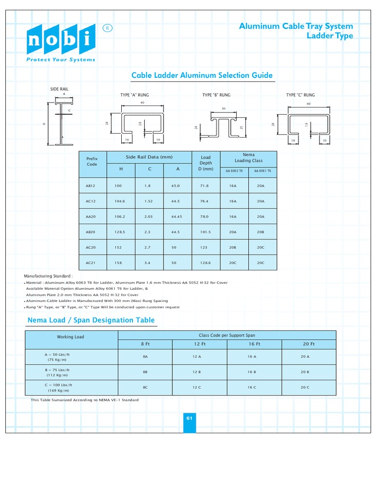 Cable Tray Ladder Aluminum NOBI | PDF | Building Engineering ...
