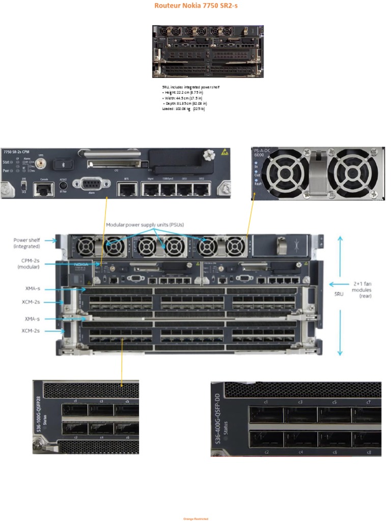 Nokia 7750 SR2S | PDF