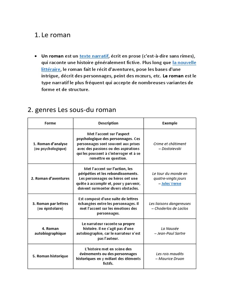 Types de romans et leurs caractéristiques | PDF