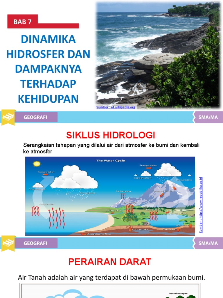 Dinamika Hidrosfer Dan Dampaknya Bagi Kehidupan | PDF
