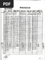 Traffic QYADATI English | PDF | Traffic | Road