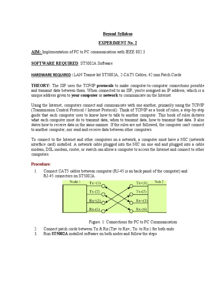 Beyond Syllabus - 2 | PDF | Computer Network | Network Interface Controller