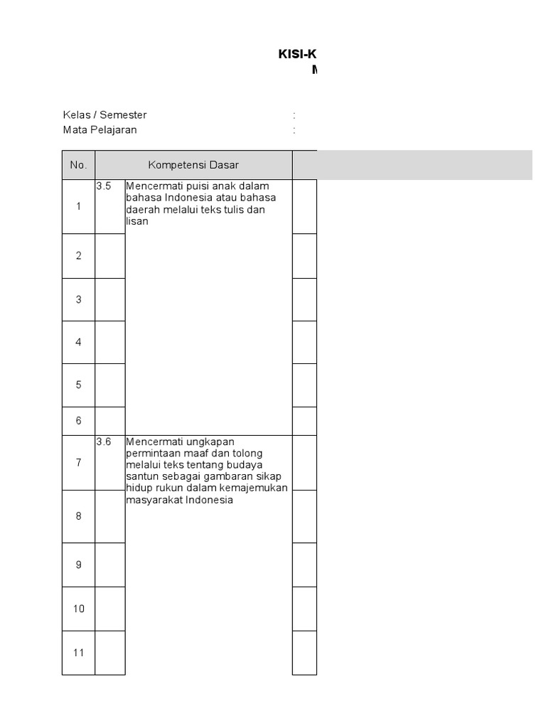 Kisi-Kisi Bahasa Indonesia | PDF