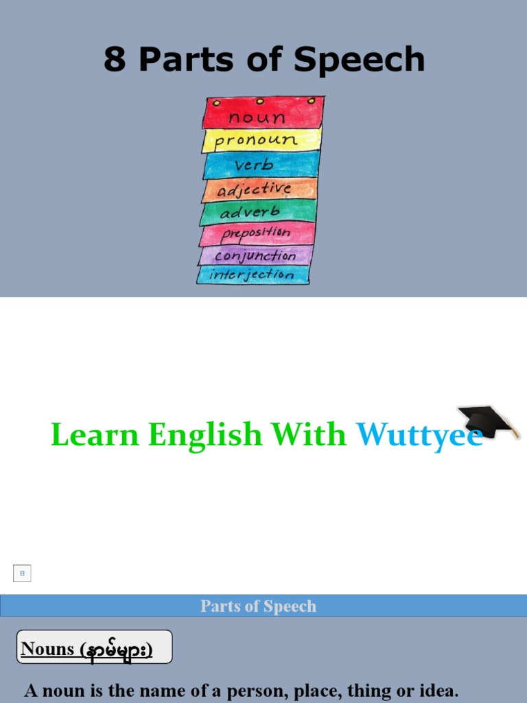 8 Parts of Speech | PDF