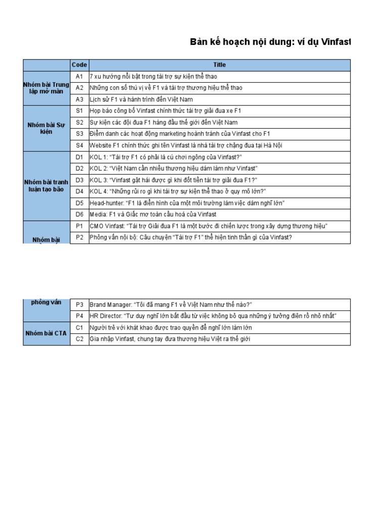 CMP Content Plan Calendar | PDF