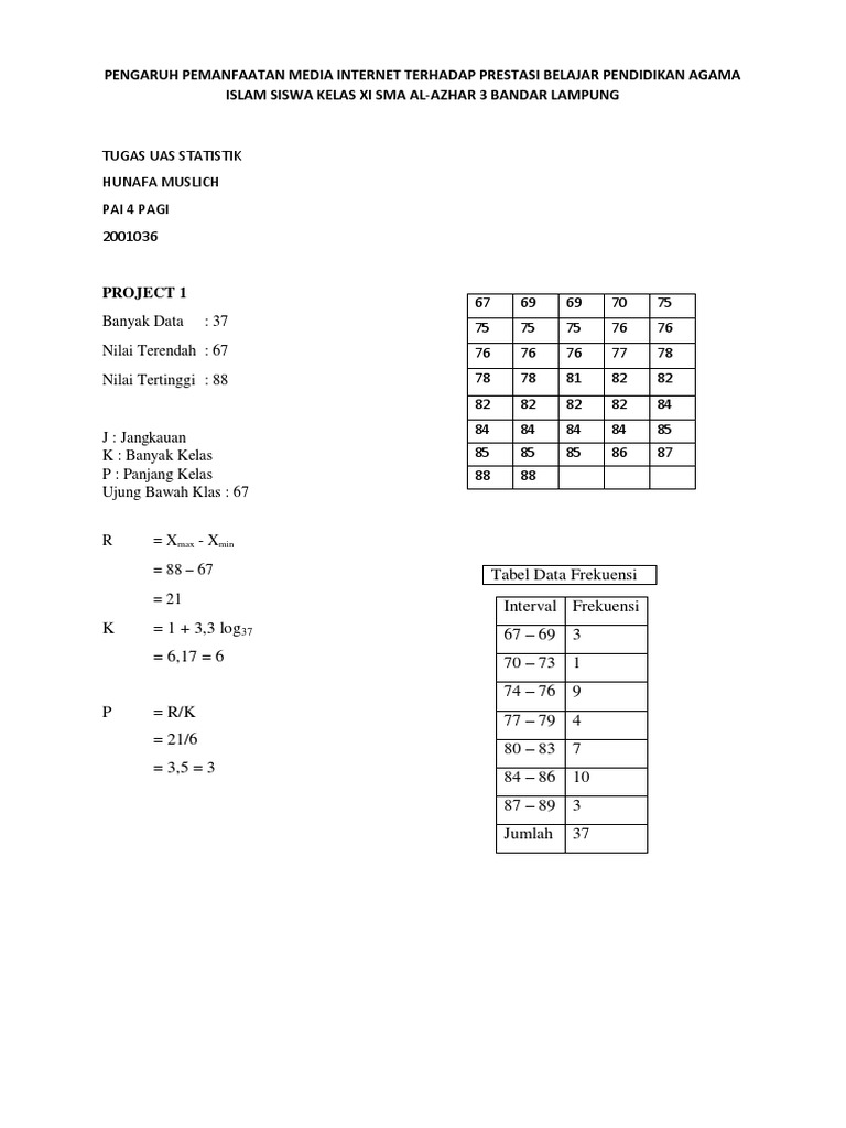 Tugas Uas Statistik | PDF