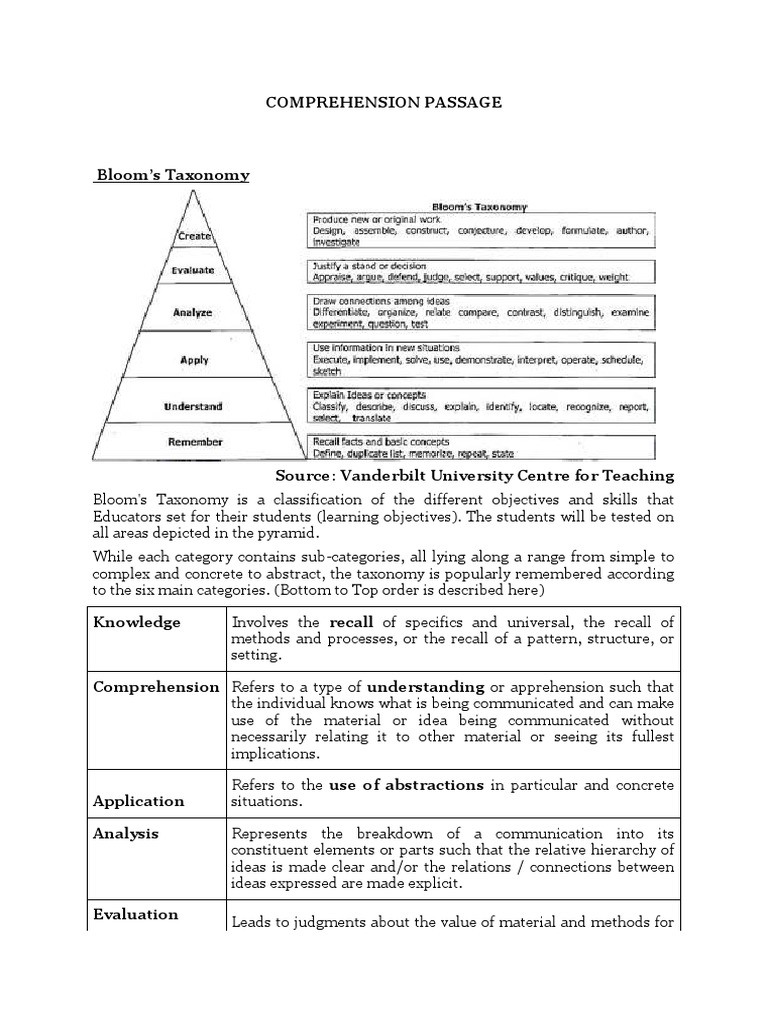 Comprehension Passage | PDF