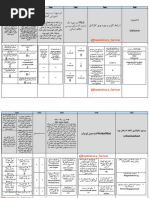 Code Lesen b2 Goethe | PDF