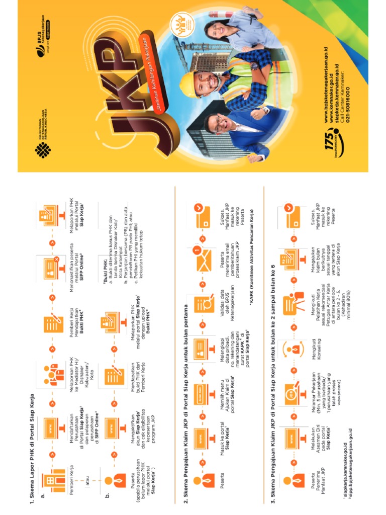 Fa Brosur Jkp 10x21 - Brosur_klaim_jkp | PDF