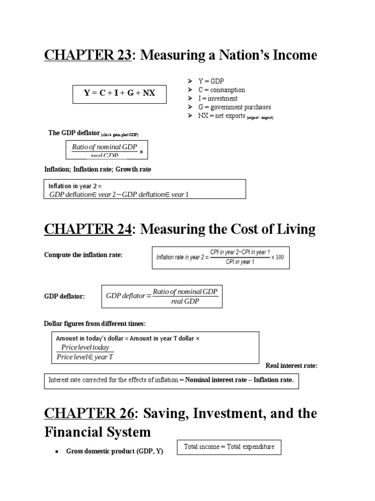 FORMULA (Principles of Economics) | PDF