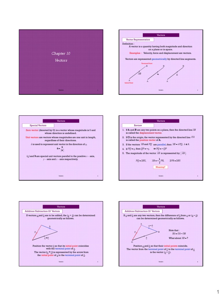 Vectors Part 1 Pdf Euclidean Vector Vector Space