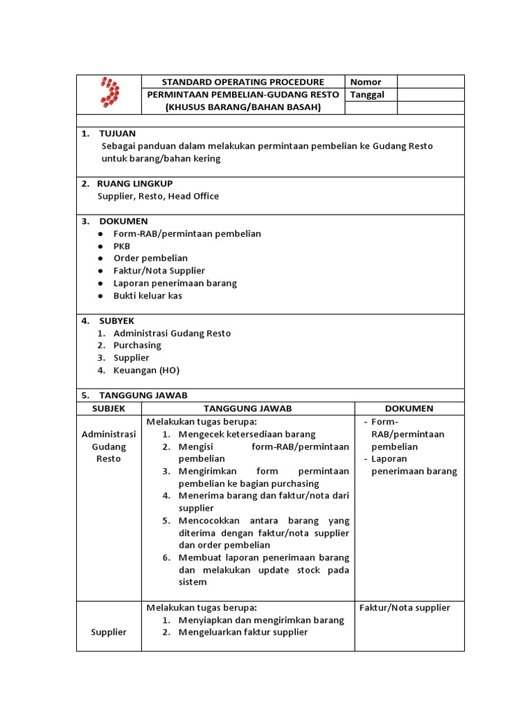 7_Flowchart Permintaan Pembelian-Gudang Resto (Khusus barang_bahan ...