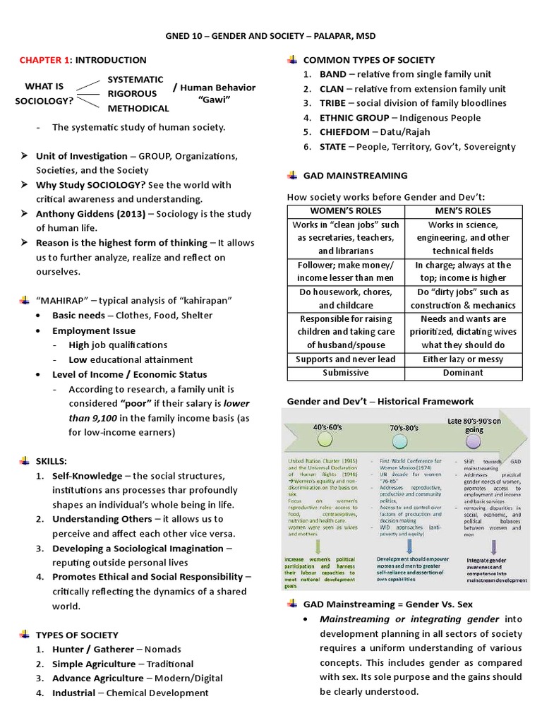 GENSOC Reviewer | PDF | Gender | Gender Studies