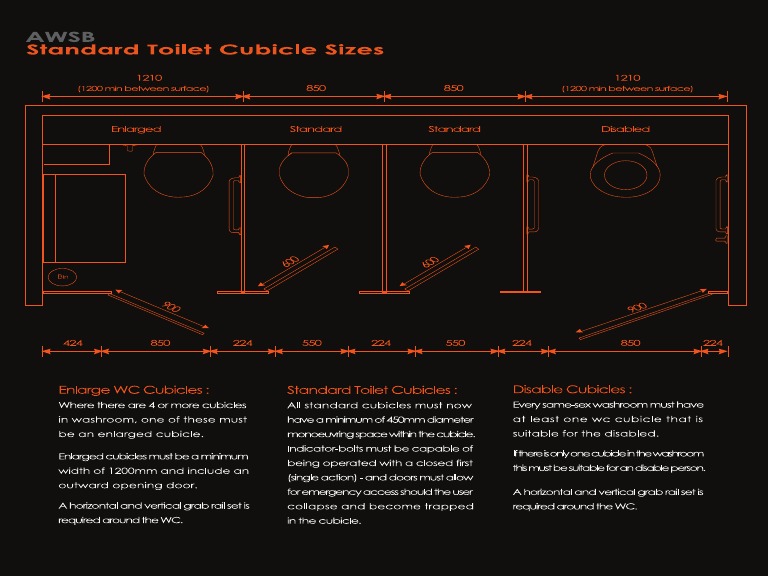 Standard Toilet Cubicle Sizes | PDF